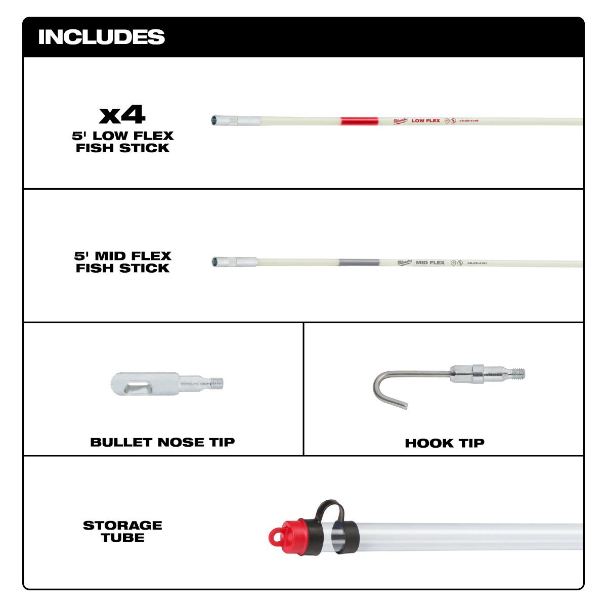 Milwaukee 25 ft. Fish Stick Combo Kit
